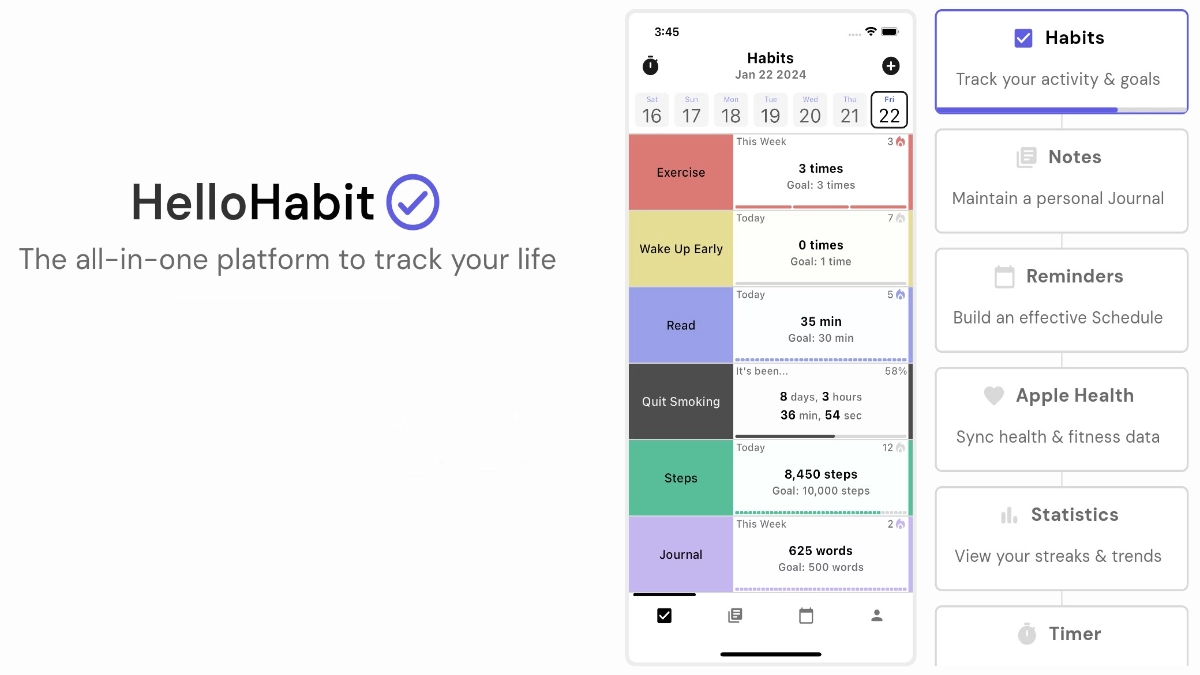 HelloHabit - siła w prostocie (recenzja)