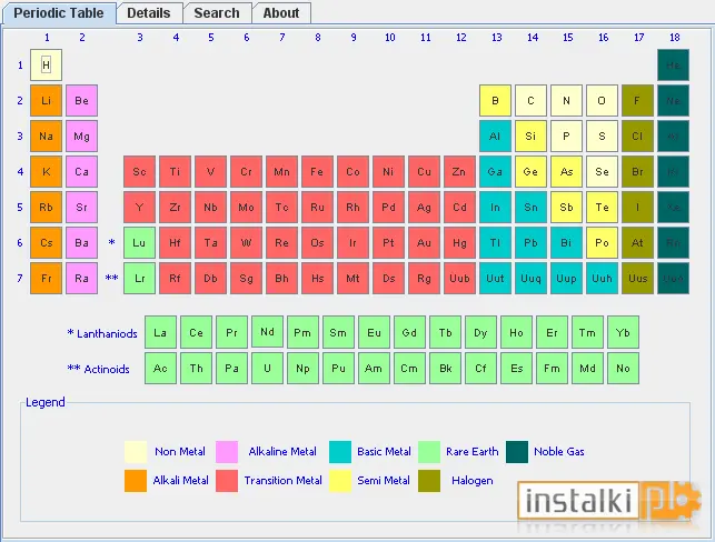 Periodic Tables Package 1.7 - Linux - download - instalki.pl