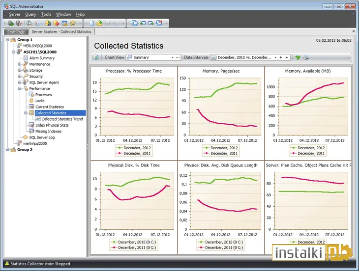 EMS SQL Administrator for SQL Server 2.0.0.340 - Windows - download ...